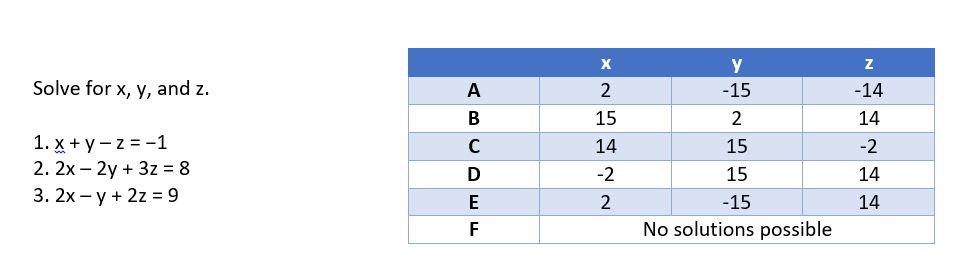 ENGAA Cambridge: Definitive ENGAA Guide For 2022 | By Exams.Ninja