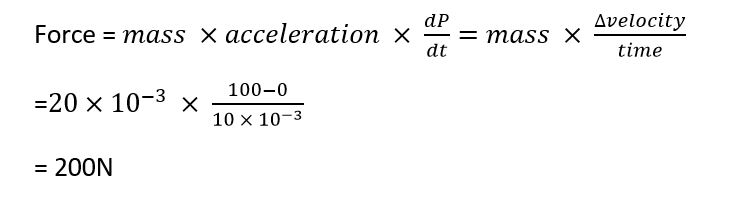 ENGAA Cambridge: Definitive ENGAA Guide For 2022 | By Exams.Ninja