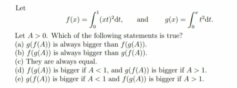 MAT: Your Definitive Guide For 2022 | By Exams.Ninja