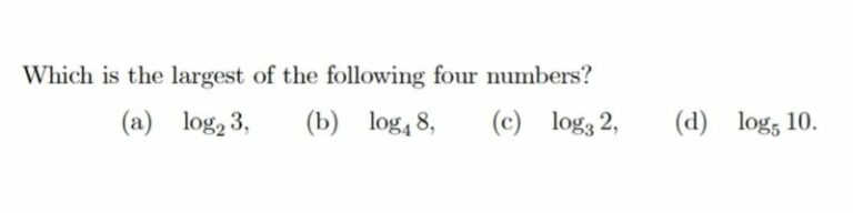 MAT: Your Definitive Guide For 2022 | By Exams.Ninja