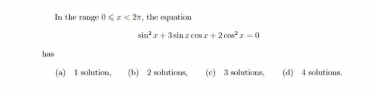 MAT: Your Definitive Guide For 2022 | By Exams.Ninja